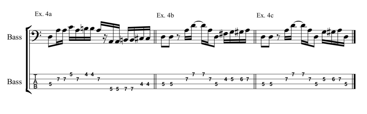 Beginner Bass Base – Building Blocks Of A Groove: The Groove Tail ...