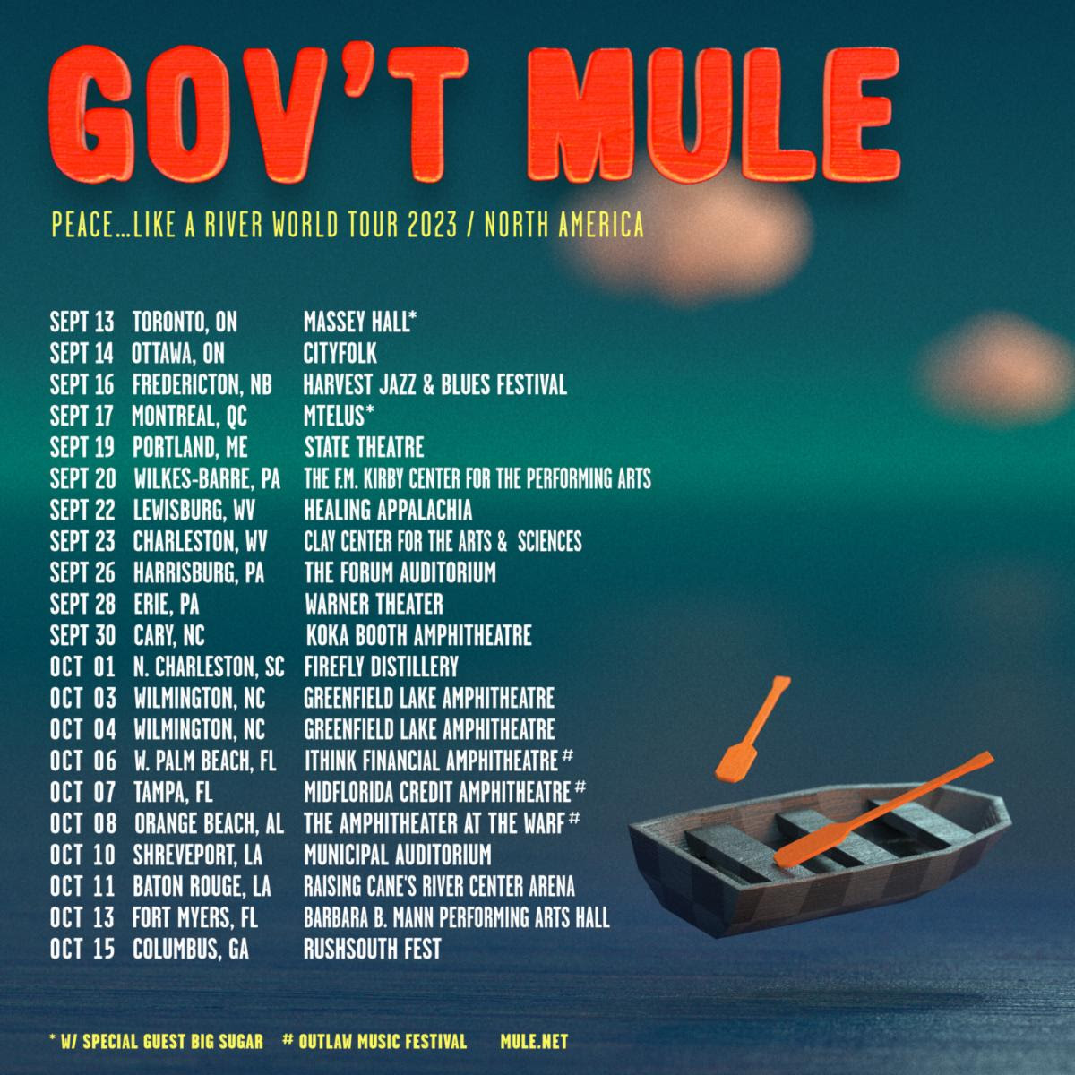Gov’t Mule Announces Kevin Scott As New Bassist for 2023 World Tour ...