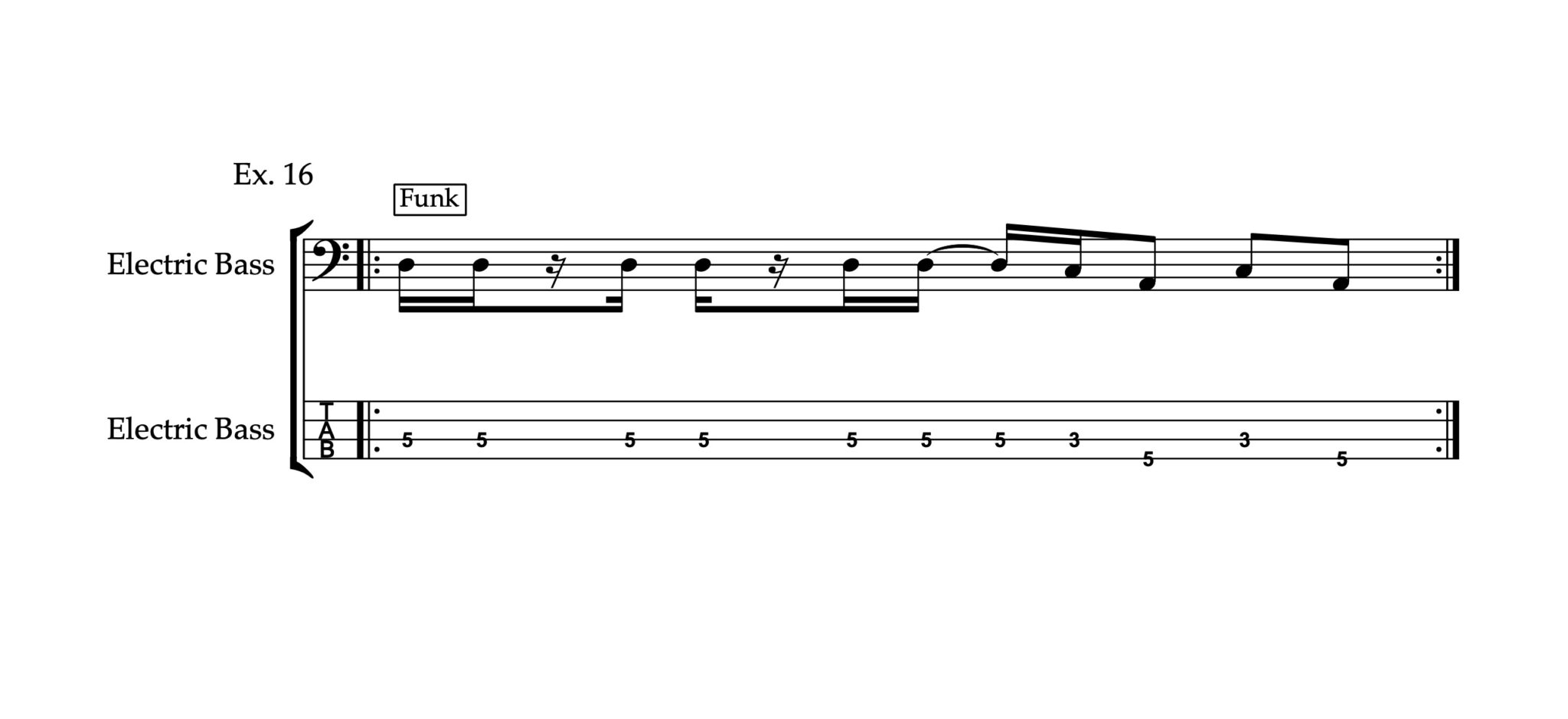 Beginner Bass Base: The Triangle Template - Bass Magazine