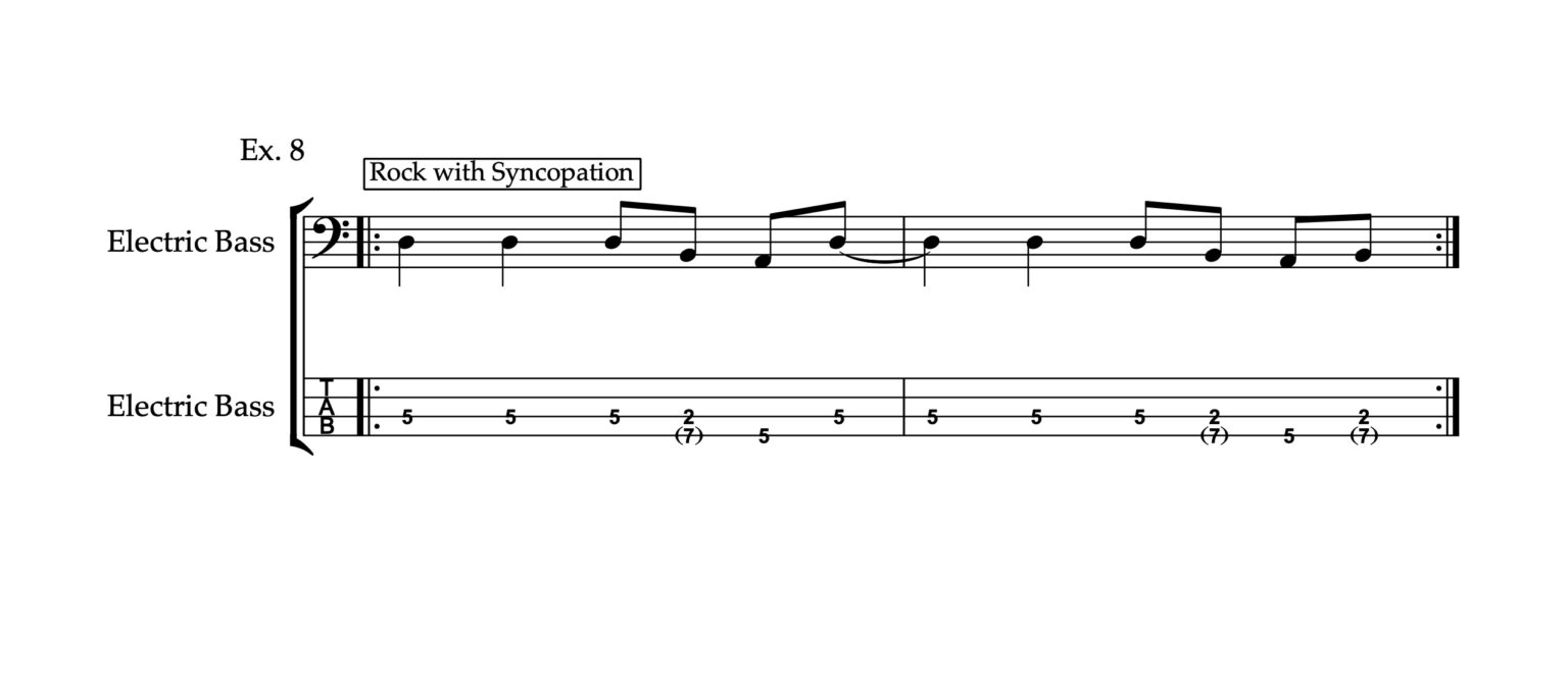 Beginner Bass Base: The Triangle Template - Bass Magazine